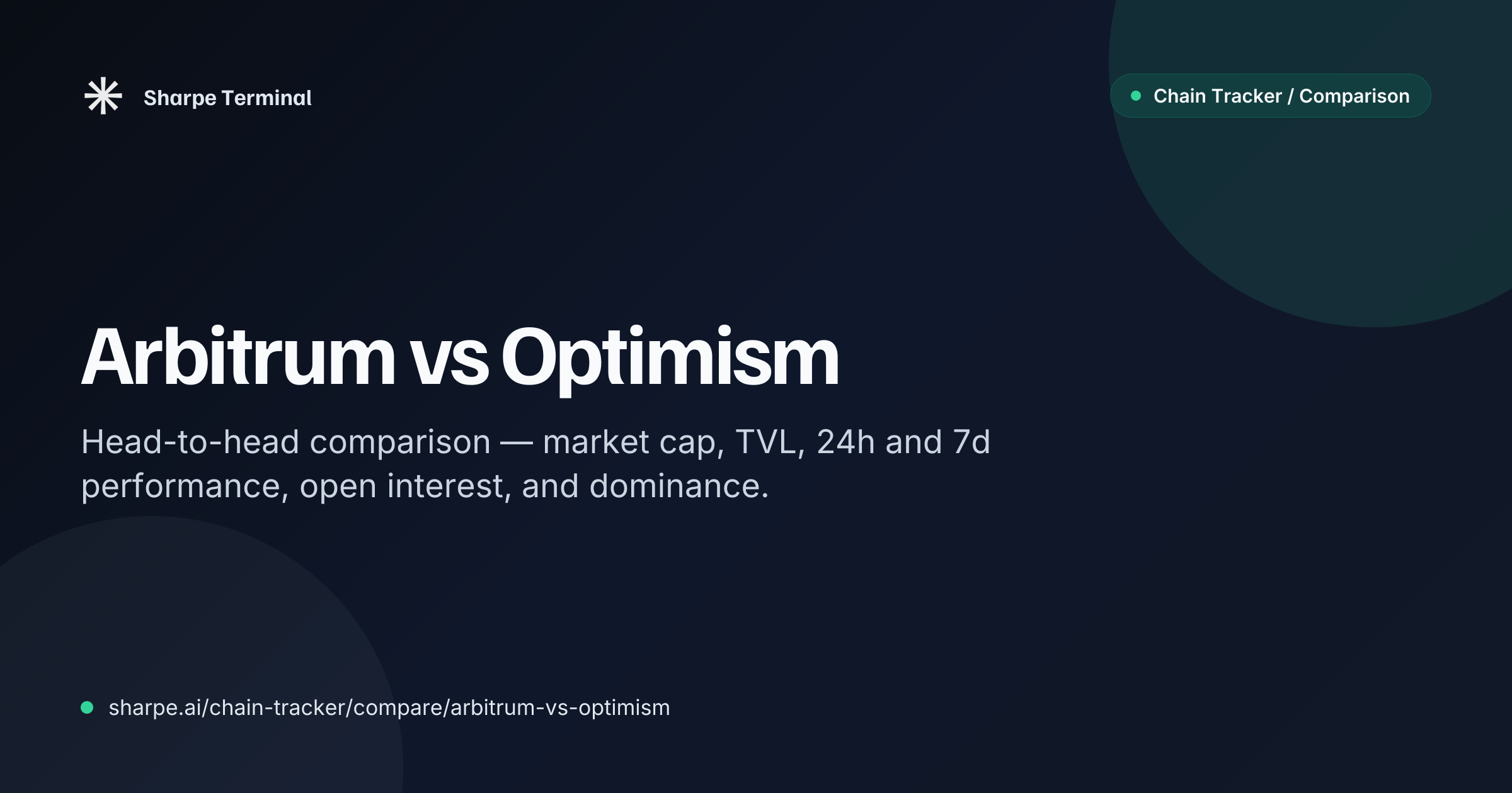 Arbitrum vs Optimism: TVL & Performance | Sharpe Terminal
